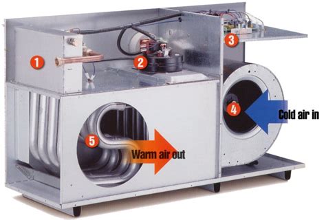 maxim air ducted gas heating systems air conditioner installations