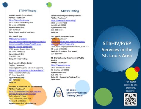 Sti Hiv Testing And Prep Resources Brochure St Louis Sti Hiv
