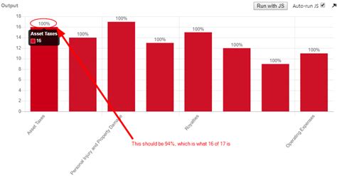 chart js progress bar example free table bar chart