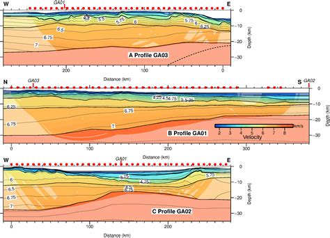 Seismic Velocity Model