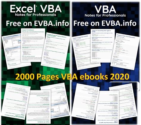 [free ebook]new 2000 pages vba excel ebook tzraining 2020