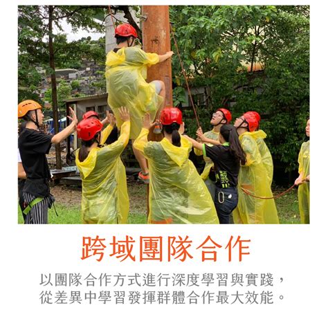 核心課程 臺大創意創業學程