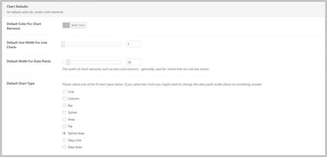 documentation — awesome support