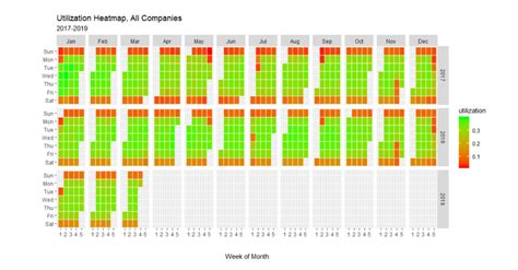 detecting cnc anomalies with unsupervised learning part 1