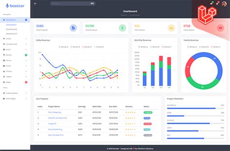 laravel admin template cari