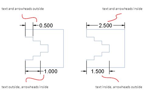 about fitting dimension text within extension lines autocad lt 2019