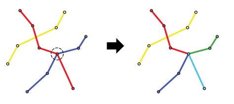 qgis splitting polylines according to coincident or touching points