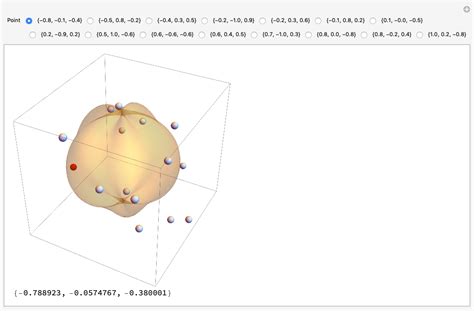 plotting tooltips hidden inactivated by sphericalplot3d mathematica