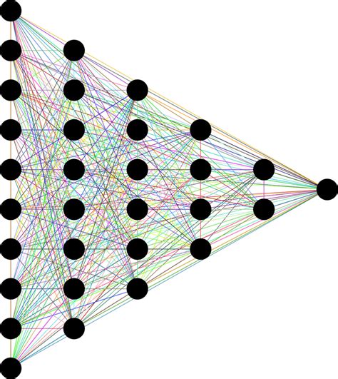 routes to the top data science and analytics protagion