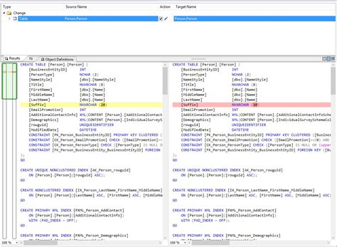 introduction to sql server data tools ssdt tomas lind