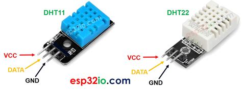 esp32 dht11 tutorial dht11 humidity temperature sensor with esp32
