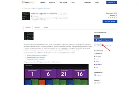 vmware vsphere overview dashboard for grafana grafana labs hot sex