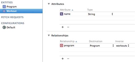 [solved] ios should i use core data