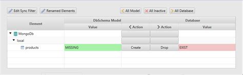dbschema features for mongodb