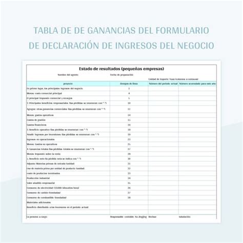 Plantilla De Formato Excel Tabla De De Ganancias Del Formulario De