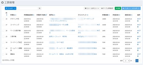 togglとexmentをapi連携させて、簡易原価計算的なことをやってみる qiita