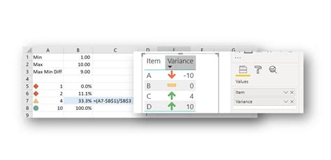 how to use icon sets in power bi and excel access analytic