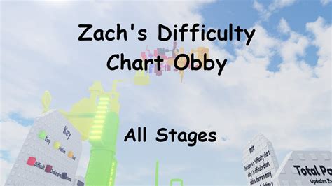 Zachs Difficulty Chart Obby All Stages Obby Creator Youtube