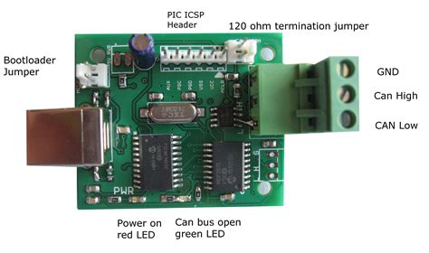 putty serial commands pinlt