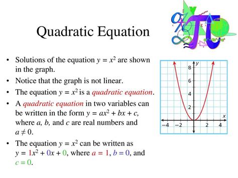 How To Use Quadratic Equation Complete Guide