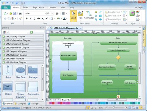 uml activity diagrams free examples and software download