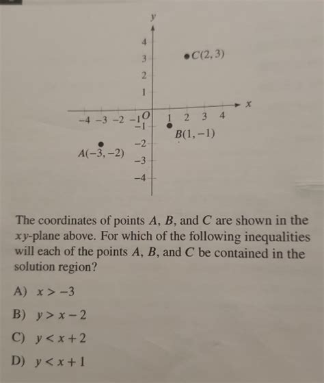 The Coordinates Of Points A B And C Are Shown In The Xy Plane Above