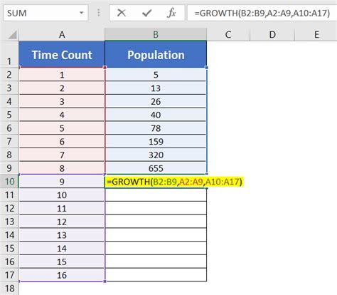 How To Apply Exponential Growth Formula In Excel [3 Scenarios