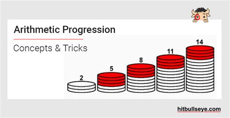 arithmetic progression arithmetic progression formula hitbullseye