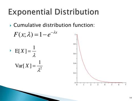 Ppt The Central Limit Theorem Powerpoint Presentation Free Download