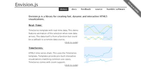 40 javascript chart and graph libraries for developers