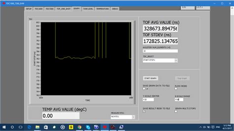 tdc1000 tdc7200evm doubts regarding tdc1000 tdc7200evm sensors forum