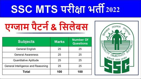 Ssc Mts Syllabus 2023 24 Multi Tasking Staff Exam Pattern