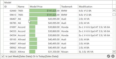 wpf controls 2020 roadmap