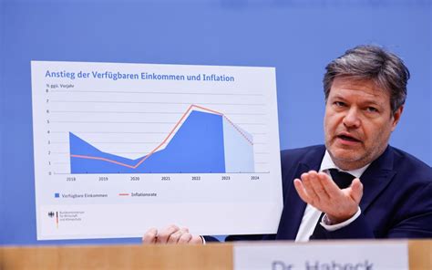 Inversiones Frenan A La Economía Alemana En 2023 Que Se Contrajo Un 0