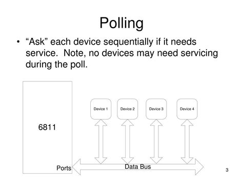 ppt 68hc11 polling and interrupts powerpoint presentation free