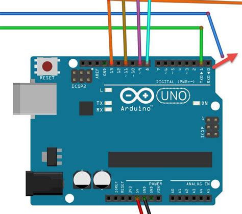 fjhak4dkffedjqo visuino visual development for arduino