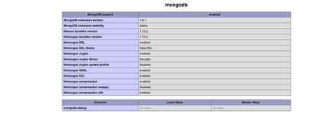 compile php 7 3 13 on centos 7 with oci8 and mongodb