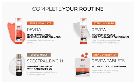 Mua Revita Tablets Hair Growth Supplement By Ds Laboratories Promotes