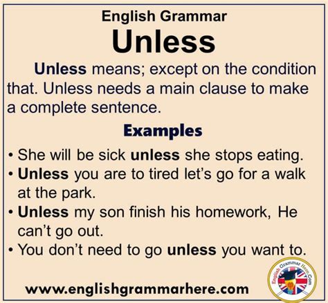 How To Use Word Unless Amelia