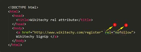 html tutorial rel attribute in html html5 html code html form