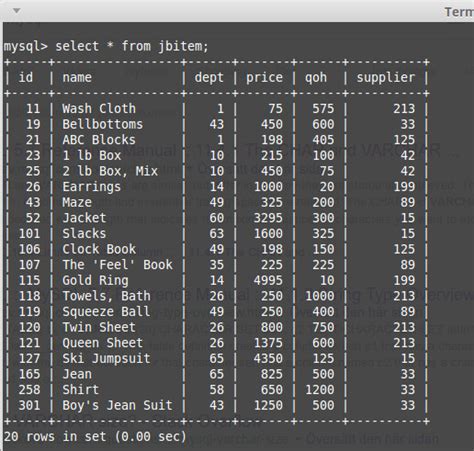 sql mysql deleting row while joining tables stack overflow