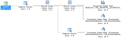 why developers need to understand execution plans simple talk