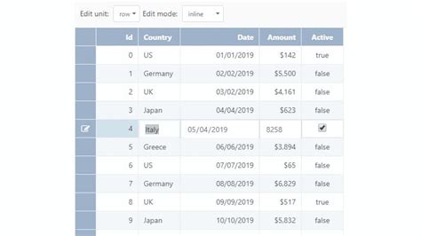 javascript data presentation and datagrid js data viewer dataviewsjs