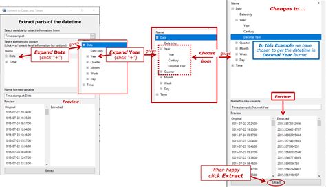 inzight for data analysis