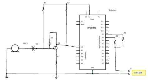 arduino realtime audio spectrum analyzer with video out