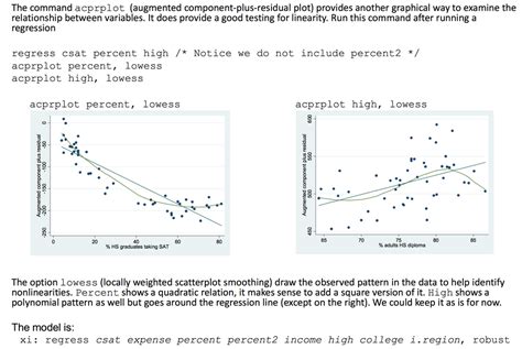 Regression With Stata Simple And Multiple Regression