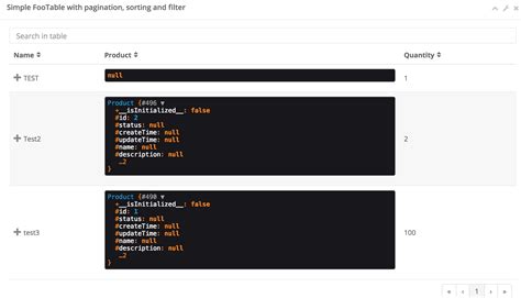 how to display a value from collection of collections in symfony