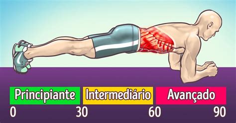 10 Exercícios Para Queimar Gordura Abdominal Sem Precisar Correr Incrível