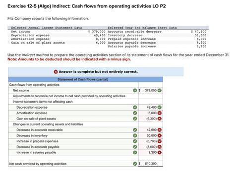Solved Exercise 12 5 Algo Indirect Cash Flows From
