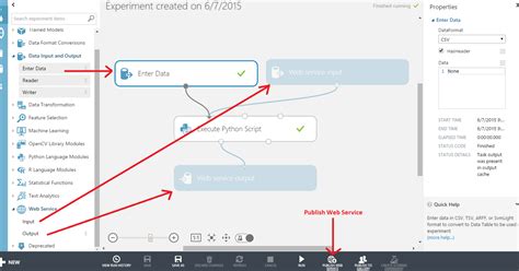 azure machine learning and python plotting avec matplotlib